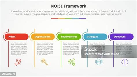 Noise 분석 모델 플랫 스타일의 5 포인트 목록이있는 테이블 원형 헤더 및 라인 디바이더가있는 슬라이드 프리젠 테이션을위한