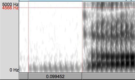 Spectrogram Showing The Measurement Of Negative Vot For The Turkish