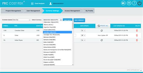 Currency Settings Cost