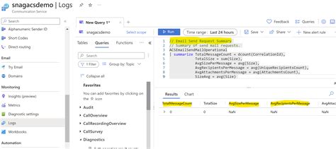 Diagnostic Settings Not Sending Metrics For Email Communication