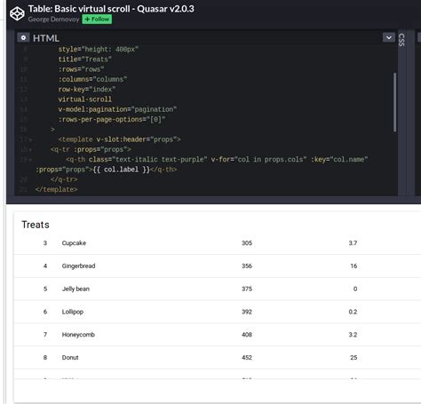 Virtual Scroll Header Sticker Is Not Fixed If Slotheader Is Added To Q