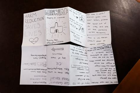 Zine Making A Guide To Educating And Inspiring Your Community The