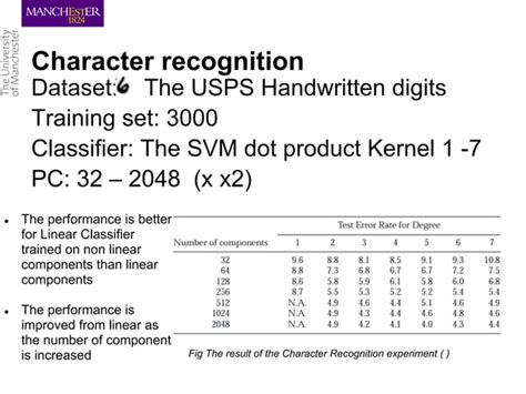 Nonlinear Component Analysis As A Kernel Eigenvalue Problem Pdf