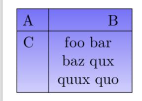 Horizontal Alignment How To Specify Variable Padding For Tikz Node Text TeX LaTeX Stack