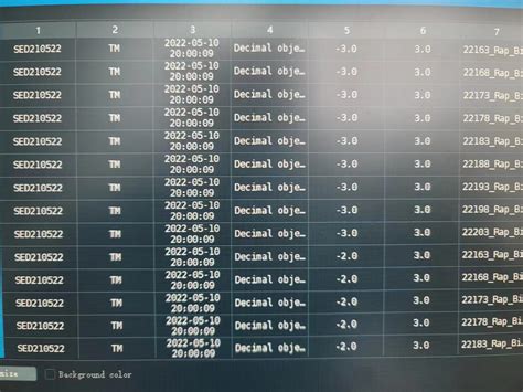 Python How To Reduce The Blank Area In A Grouped Boxplot With Many
