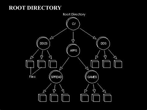 Uwvwwbwbwbwbwbwbwbnit 4 Web Security Pptx Internet Computing