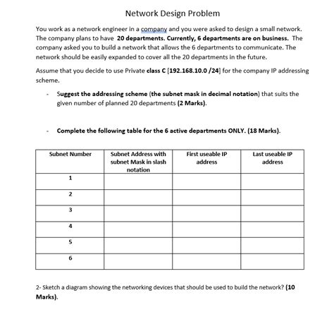 Solved Network Design Problem You Work As A Network Engineer Chegg Com
