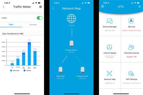 Netgear Orbi 6e Mesh Review A Powerful—and Expensive—wi Fi Mesh System