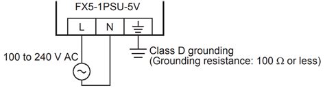 Mitsubishi Electric Melsec Iq F Fx5 1psu 5v Programmable Controller
