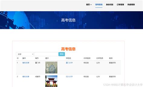 计算机毕业设计pythonspark知识图谱高考志愿推荐系统 高考数据分析 高考可视化 高考大数据 大数据毕业设计 Csdn博客