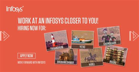 Pradeep Kumar On Linkedin Infosysishiring Forwardwithinfosys Navigateyournext Infybhubaneshwar…