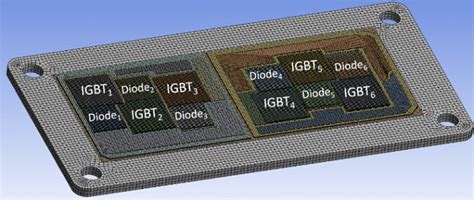 Threedimensional Finiteelement Model Established By ANSYS Software Download Scientific