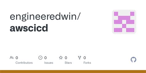 Github Engineeredwinawscicd