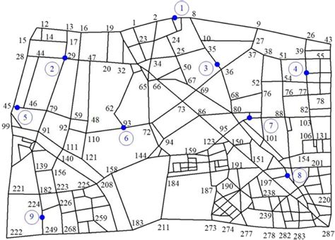 Topology Of Tns And The Location Of Css Download Scientific Diagram