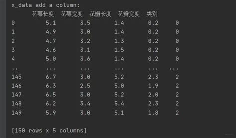 基于神经网络——鸢尾花识别（iris） 阿里云开发者社区