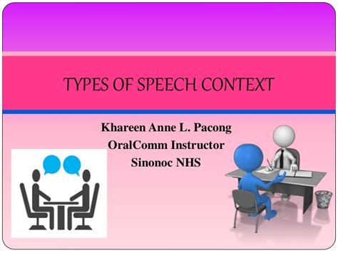Types Of Speech Context