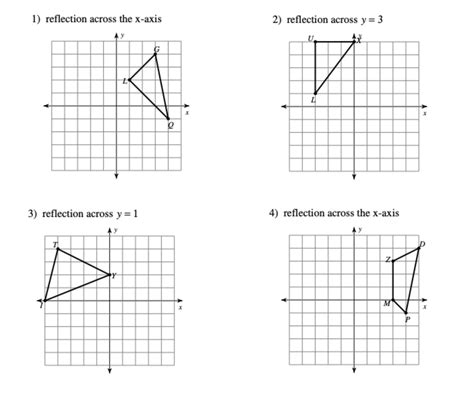 X Axis Reflection Equation Reflections Wize Grade 11 Mathematics