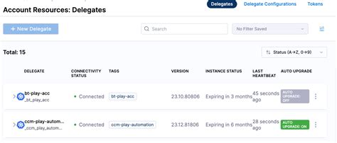 Overview Harness Developer Hub