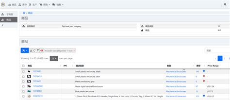 Cannot Display Correctly When Browsers Preferred Language Is Chinese