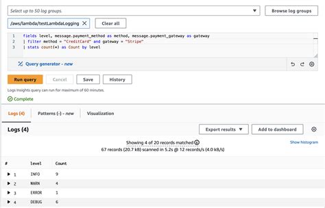 Enhanced Observability With Cloudwatch Insights And Lambda Advanced Logging Build Ai Powered