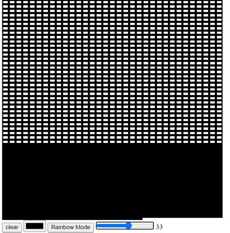 My Divs Are Acting Weird Rlearnjavascript
