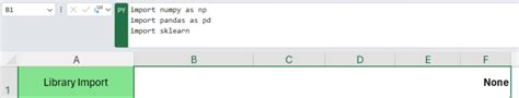 How To Use Scikit Learn In Excel Python Sheetaki