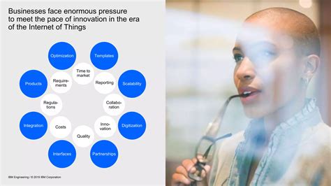 Ibm Elm Alm Overview Software Engineerin Lifecycle Management Pptx