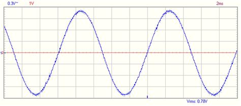 Samj Créations Signal Sinusoïdal Sortie Pwm Pour Arduino Uno