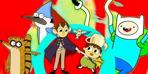 Cartoon Network Top 10 Cartoons Infoupdate Org