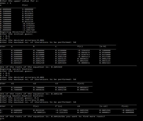 Numerical Root Finding Exercises C Programming BragitOff