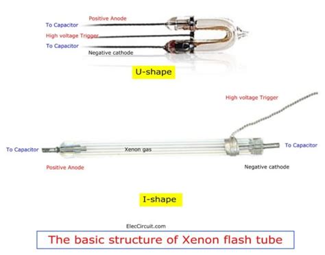 Xenon Strobe Light Circuit Circuit Diagram