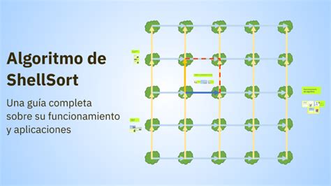 Algoritmo De Shellsort By Andrea Katherine Raura Negrete On Prezi