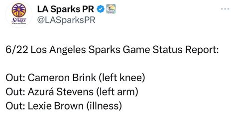 Another Bad News For Sparks Lexie Brown Would Be Out For Their Second Game Against Liberty R