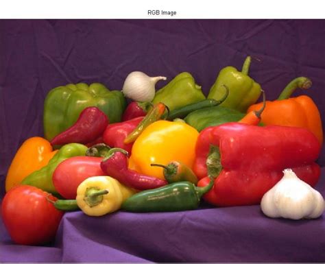 Converting Rgb Image To Hsi Image Processing