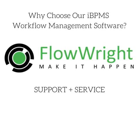 Flowwright Ibpms On Linkedin Theonlysoftwareyouneed Workflowautomation