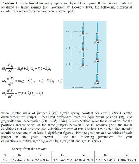 Three Linked Bungee Jumpers Are Depicted In Figure