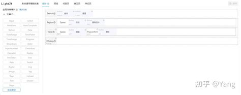 中后台管理系统前端可视化低代码方式提效设计一 知乎