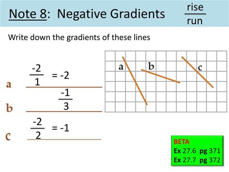 Ppt Coordinates And Graphs Powerpoint Presentation Free Download