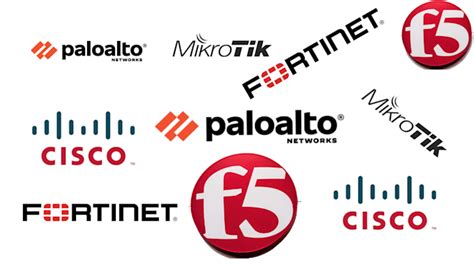 Setup Mikrotik Cisco Pfsense Paloalto Fortigate Firewall Networking Issues By Developer2 Emon