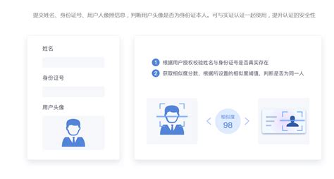 身份证图片信息识别 身份证ocr识别