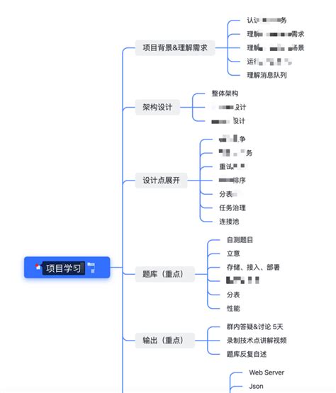 后端训练营 小林coding Java面试学习