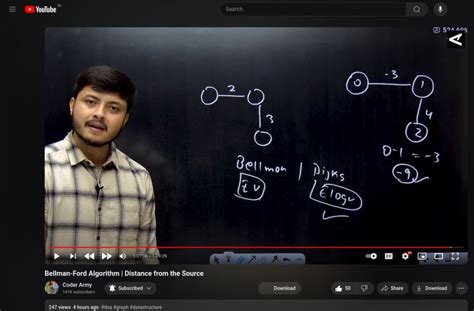 Jit Dhank On Linkedin 60dayplacementchallenge Day14 Coderarmy Dsa