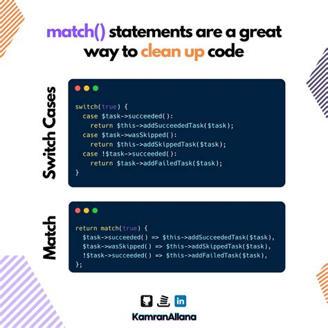 Kamran Karim Bukhsh On Linkedin Laraveltip Php Laravel Match Updates Cleancode Programming