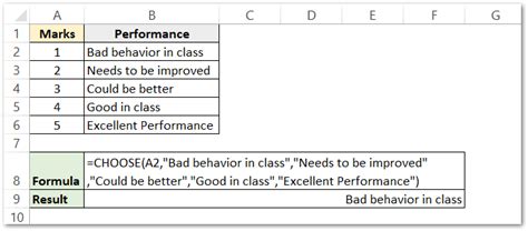 CHOOSE Function Of Excel Choosing Value As Per Index Excel Unlocked