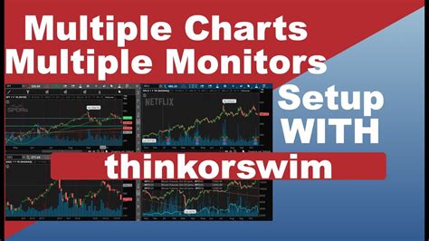 Thinkorswim Multiple Charts Multiple Monitors In Tos Youtube