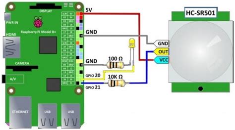 Pir Motion Sensor How To Use Pirs W Arduino And Raspberry Pi Arduino