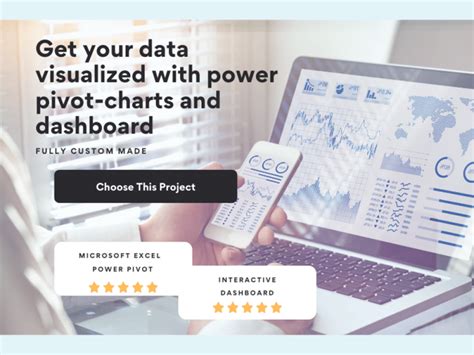 A Fully Automated Excel Workflow With Pivot Graphs And Dashboard Upwork