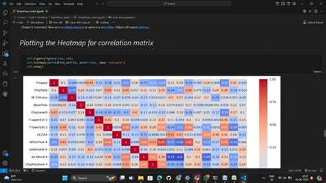 Tahsheen Fatima On Linkedin Datascience Python Internshiptask Mainflow