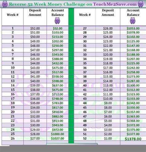 Printable Full Depo Provera Calendar