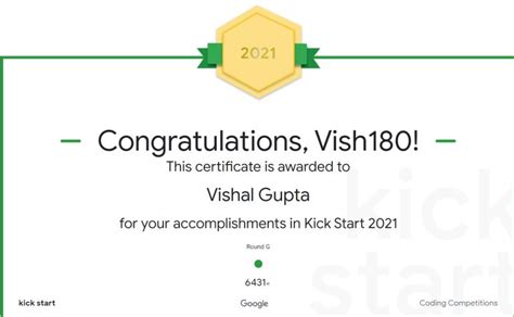 Pythonprogrammer Problemsolvingskills Vishal Gupta